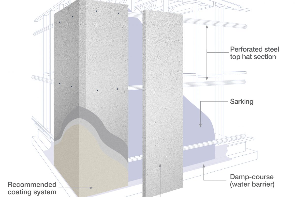 hebel_powerpanelxl_internal_party_wall_system_caption-1200x800 - CSR Hebel